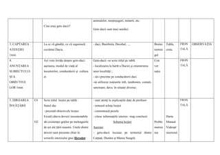 0_proiectuldeistorie_geto_dacii.doc..... | DOC