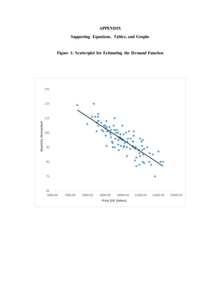 BUSN 4000 Case Study | PDF