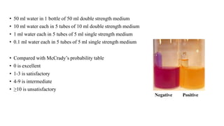 Microbiology_of_water_air_food_surface.pptx