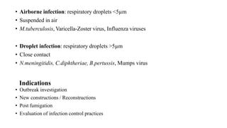 Microbiology_of_water_air_food_surface.pptx