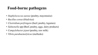Microbiology_of_water_air_food_surface.pptx
