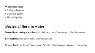Microbiology_of_water_air_food_surface.pptx