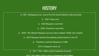 Chapter ten: social networks | PPT