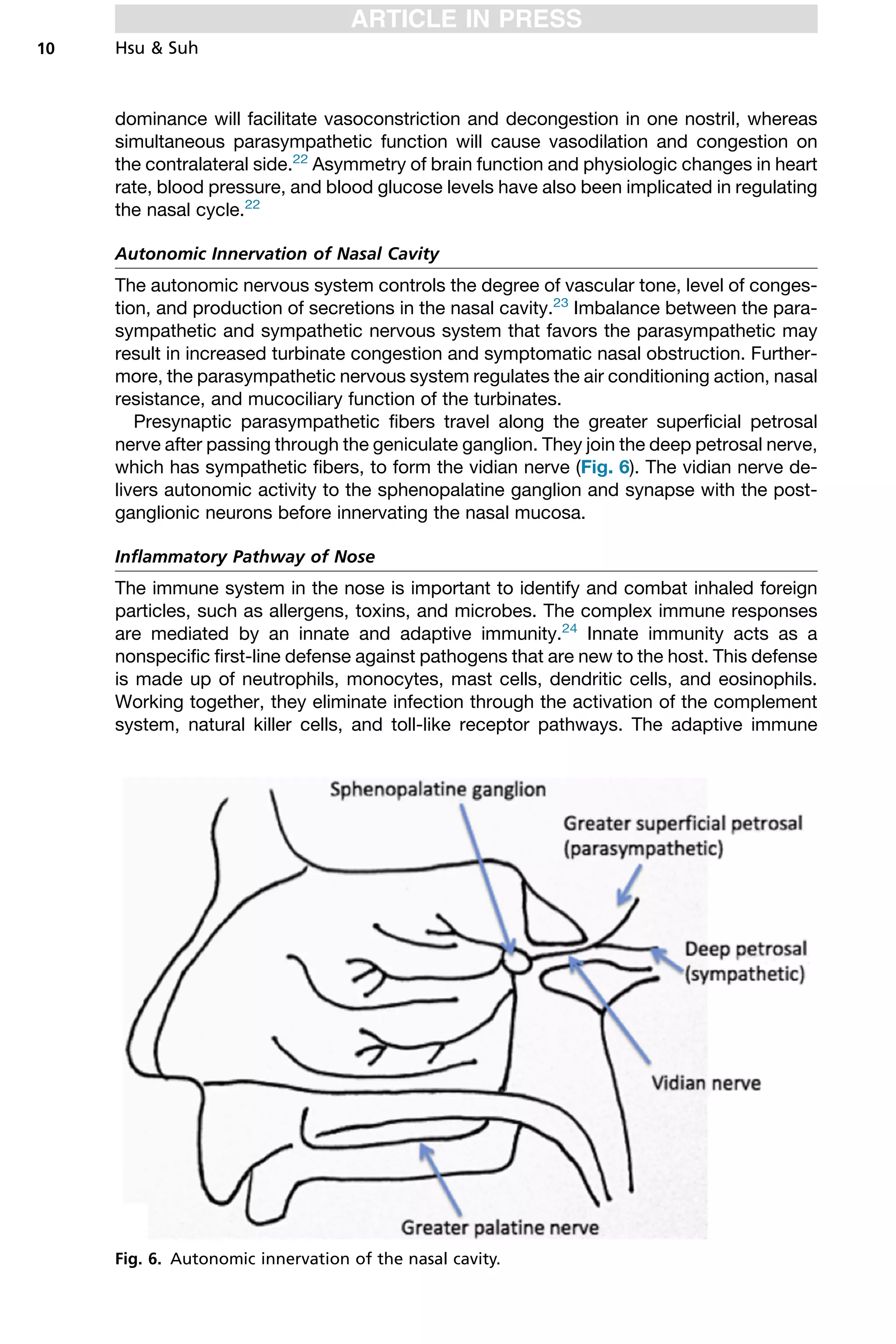 Nasal obstruction.pdf
