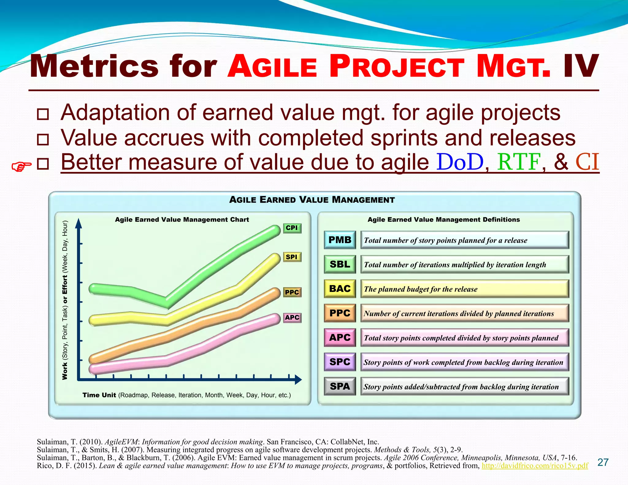 Lean & Agile Project Management | PPT