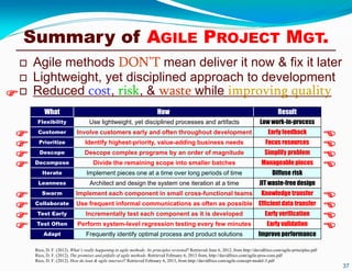 Lean & Agile Project Management | PDF
