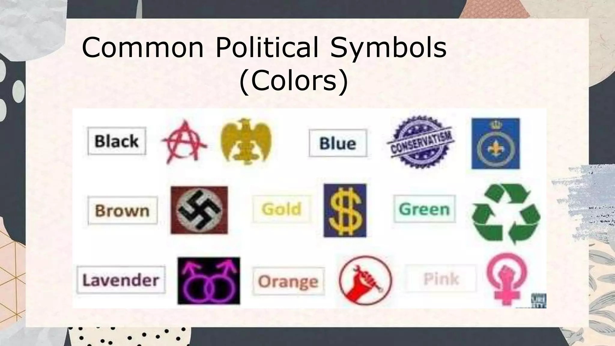 -Significance-of-Cultural-Social-Political-And-Economic-Symbols-and ...