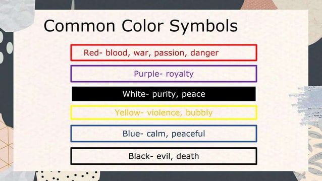 -Significance-of-Cultural-Social-Political-And-Economic-Symbols-and ...