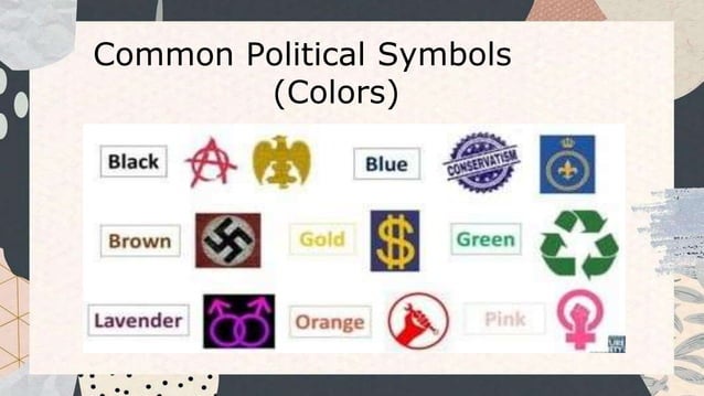 -Significance-of-Cultural-Social-Political-And-Economic-Symbols-and ...