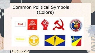 -Significance-of-Cultural-Social-Political-And-Economic-Symbols-and ...