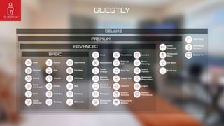 Guestly | PPTX