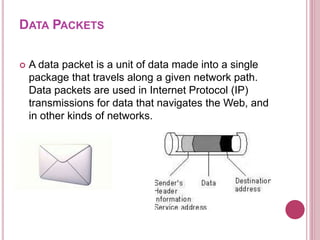 Packets, routers, and ip addresses | PPT
