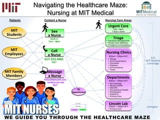 Navigating the Healthcare Medical Maze | PDF