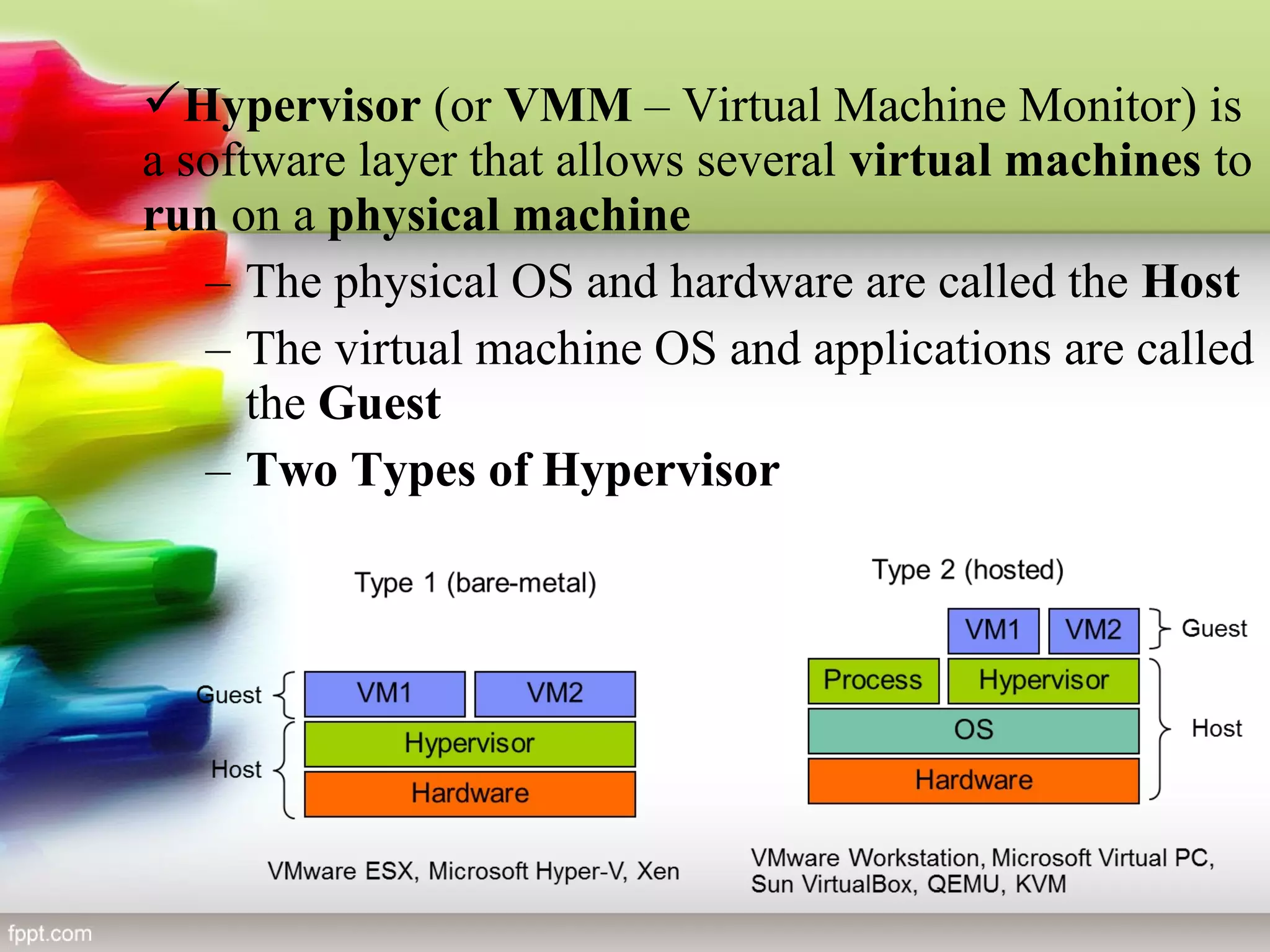 Virtualization | PPT