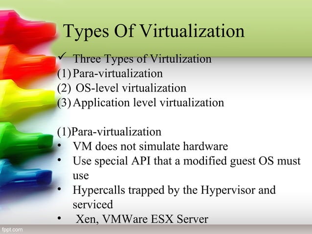 Virtualization | PPT