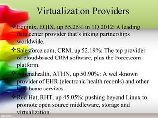 Virtualization | PPT