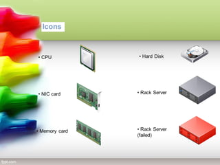 Virtualization | PPT