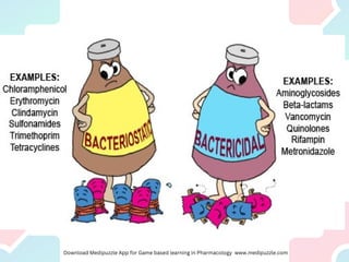 AMA-_Antimicrobials_Intro.pdf