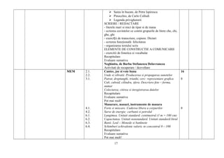 0 refacuta planificare_integrata_clasa_1-1 | PPT
