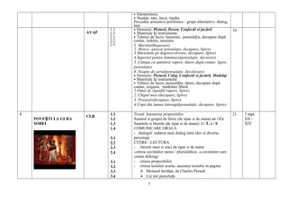 0 refacuta planificare_integrata_clasa_1-1 | PPT
