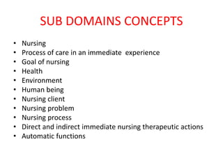 0rlando,s nursing process theory | PPTX