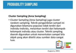 Teknik Sampling, Instrumen, Reliabilitas & Validitas Penelitian ...
