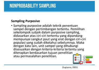 Teknik Sampling, Instrumen, Reliabilitas & Validitas Penelitian ...