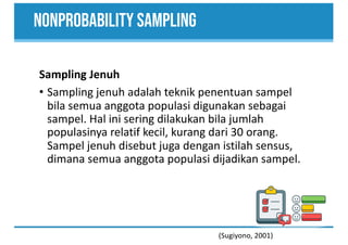 Teknik Sampling, Instrumen, Reliabilitas & Validitas Penelitian ...