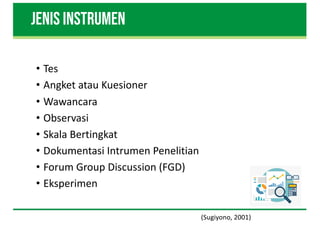 Teknik Sampling, Instrumen, Reliabilitas & Validitas Penelitian ...