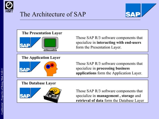 SAP BASIS Overview (Vietnamese) | PPT