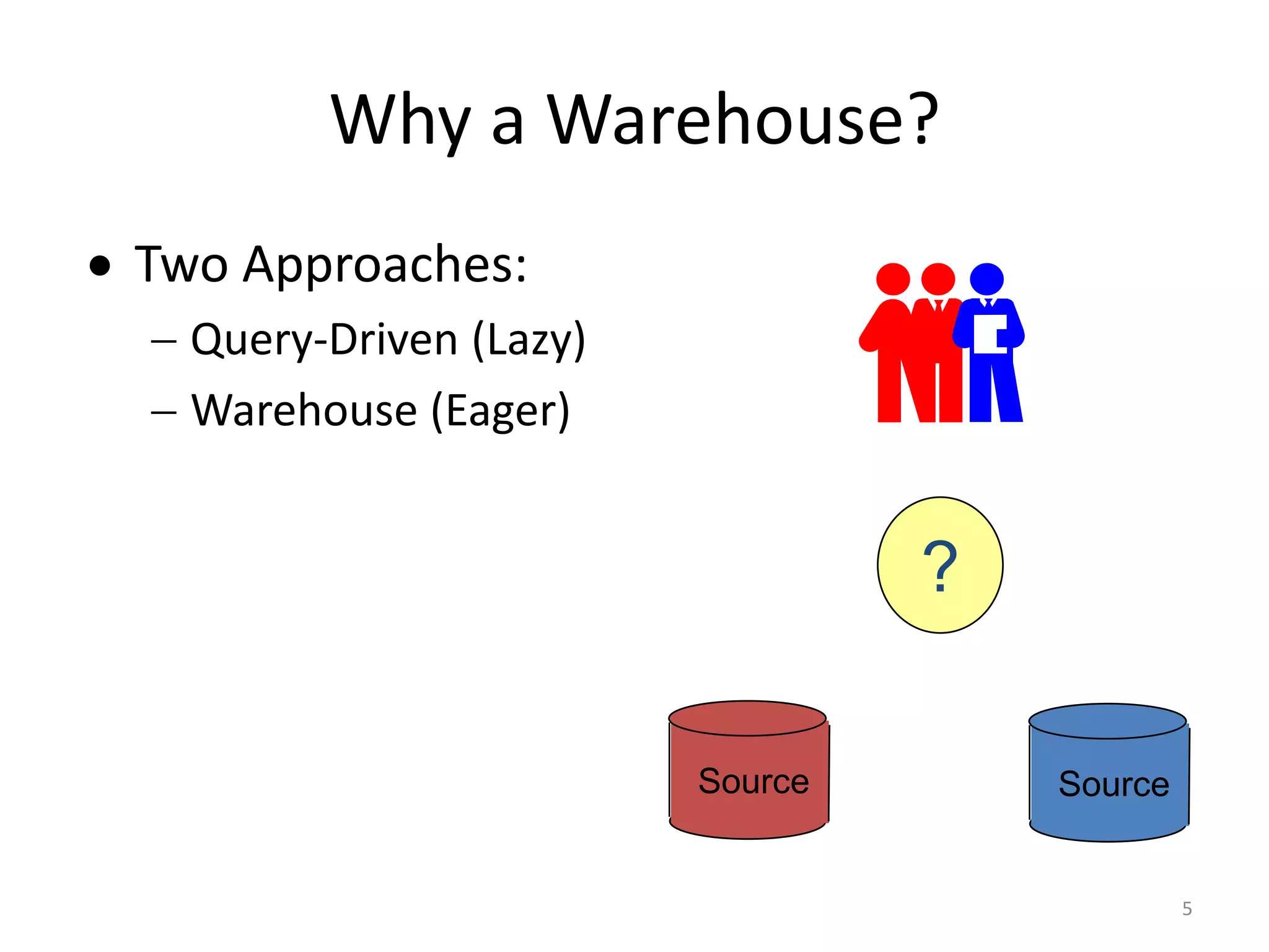 Sap Hana Architecture Overview Sap Hana Tutorial Pdf Databases