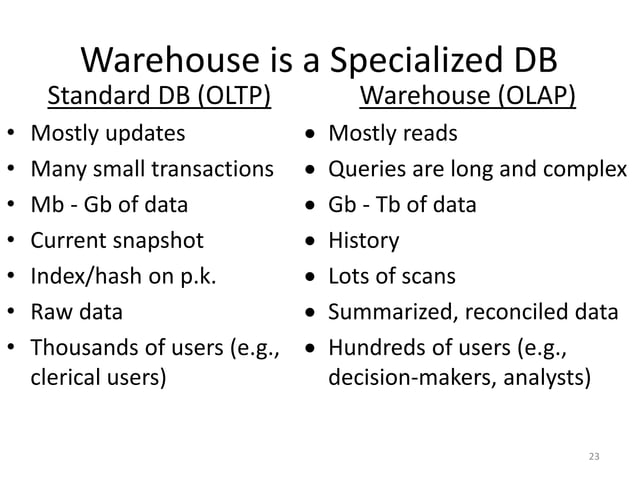 Sap Hana Architecture Overview Sap Hana Tutorial Pdf Databases Computer Software And