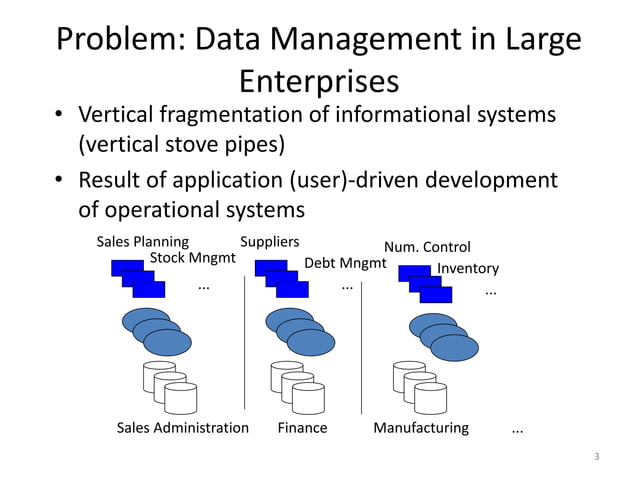 SAP HANA Architecture Overview | SAP HANA Tutorial | PDF | Databases | Computer Software and ...