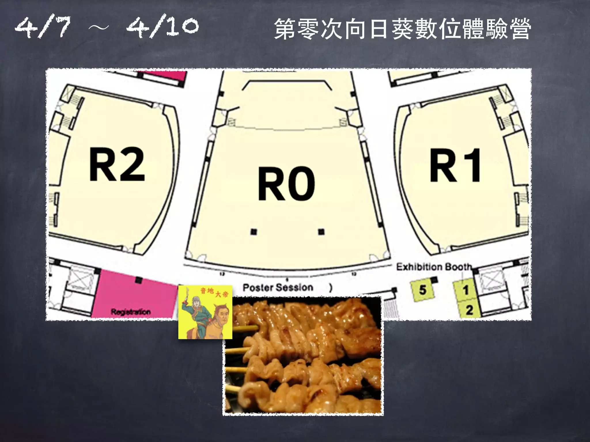 0th Sunflower Digital Camp | PDF | Computing | Technology & Computing
