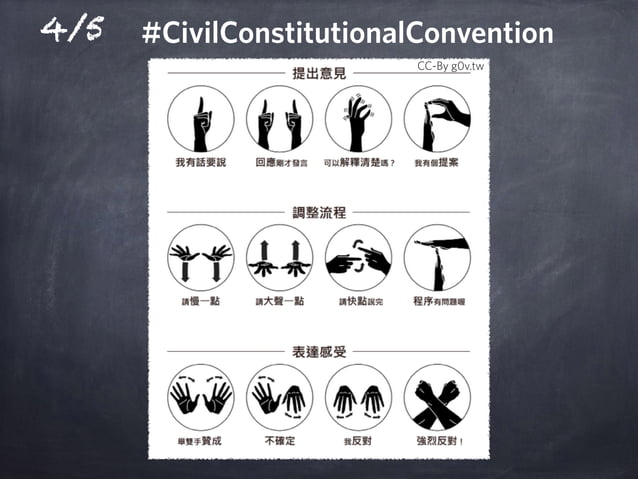 0th Sunflower Digital Camp | PDF | Computing | Technology & Computing