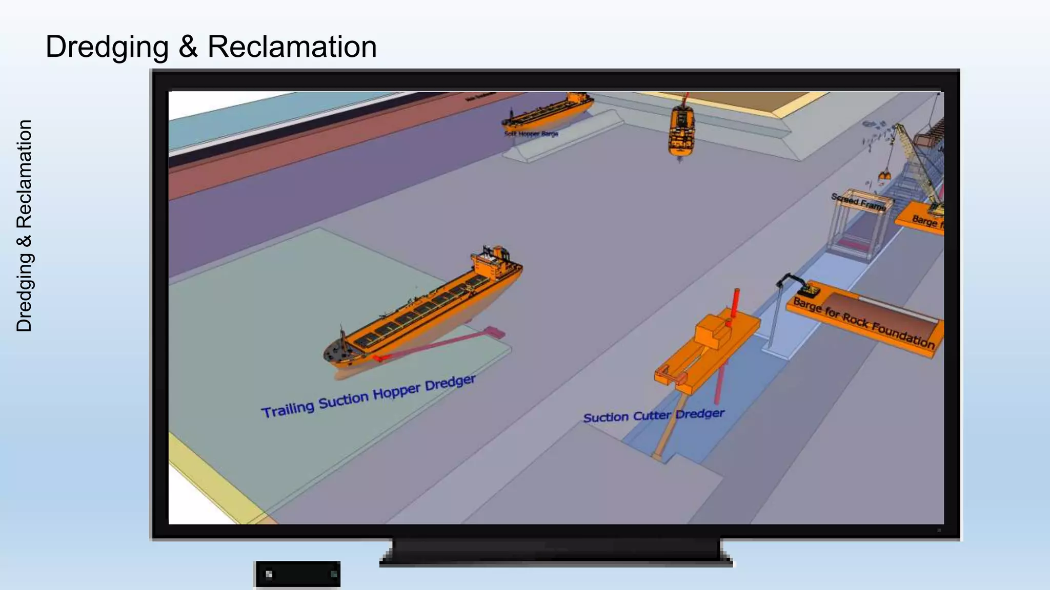 Sea Port Construction, Project Execution Plan | PDF