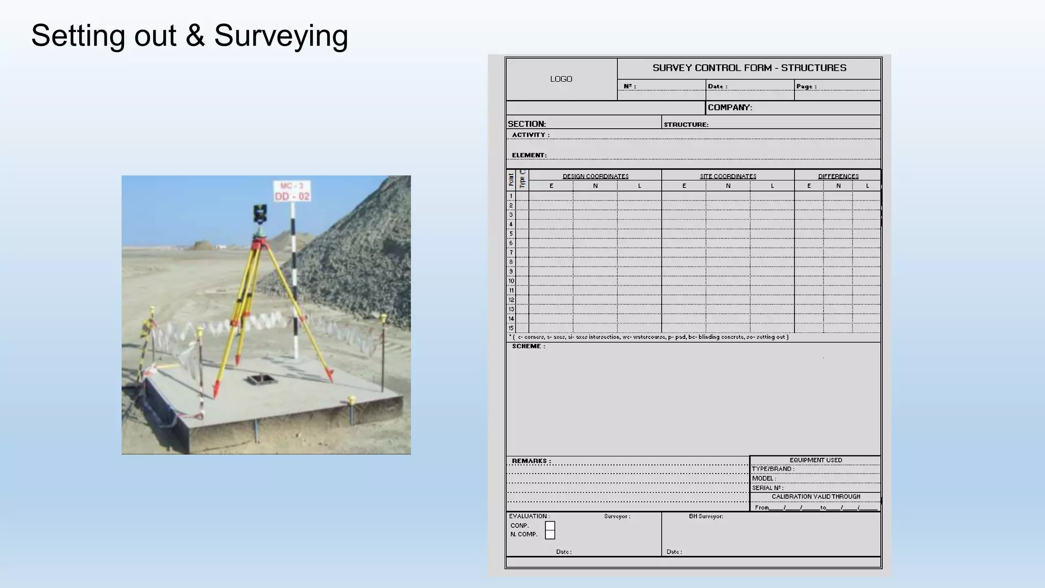 Sea Port Construction, Project Execution Plan | PDF