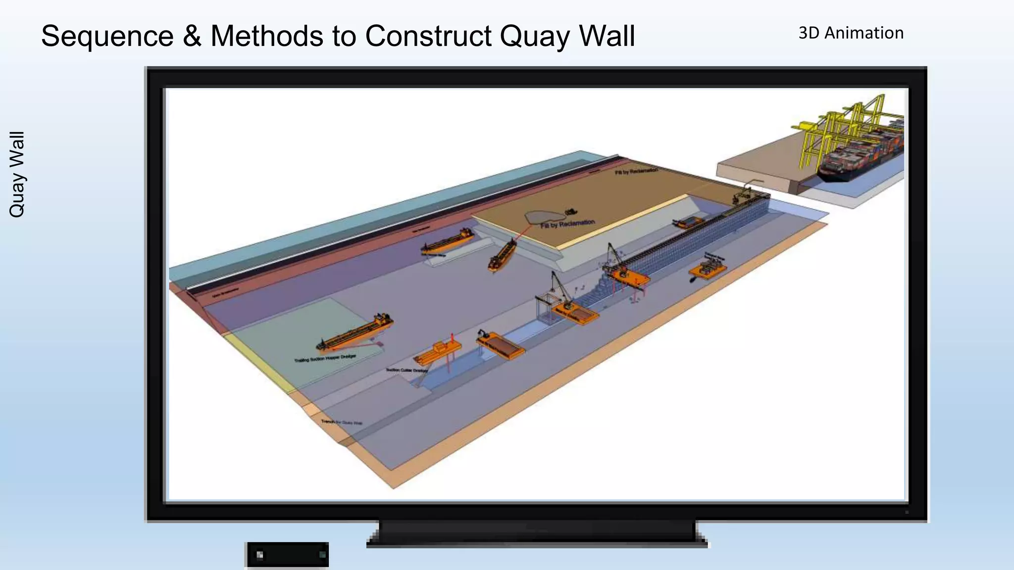 Sea Port Construction, Project Execution Plan | PDF