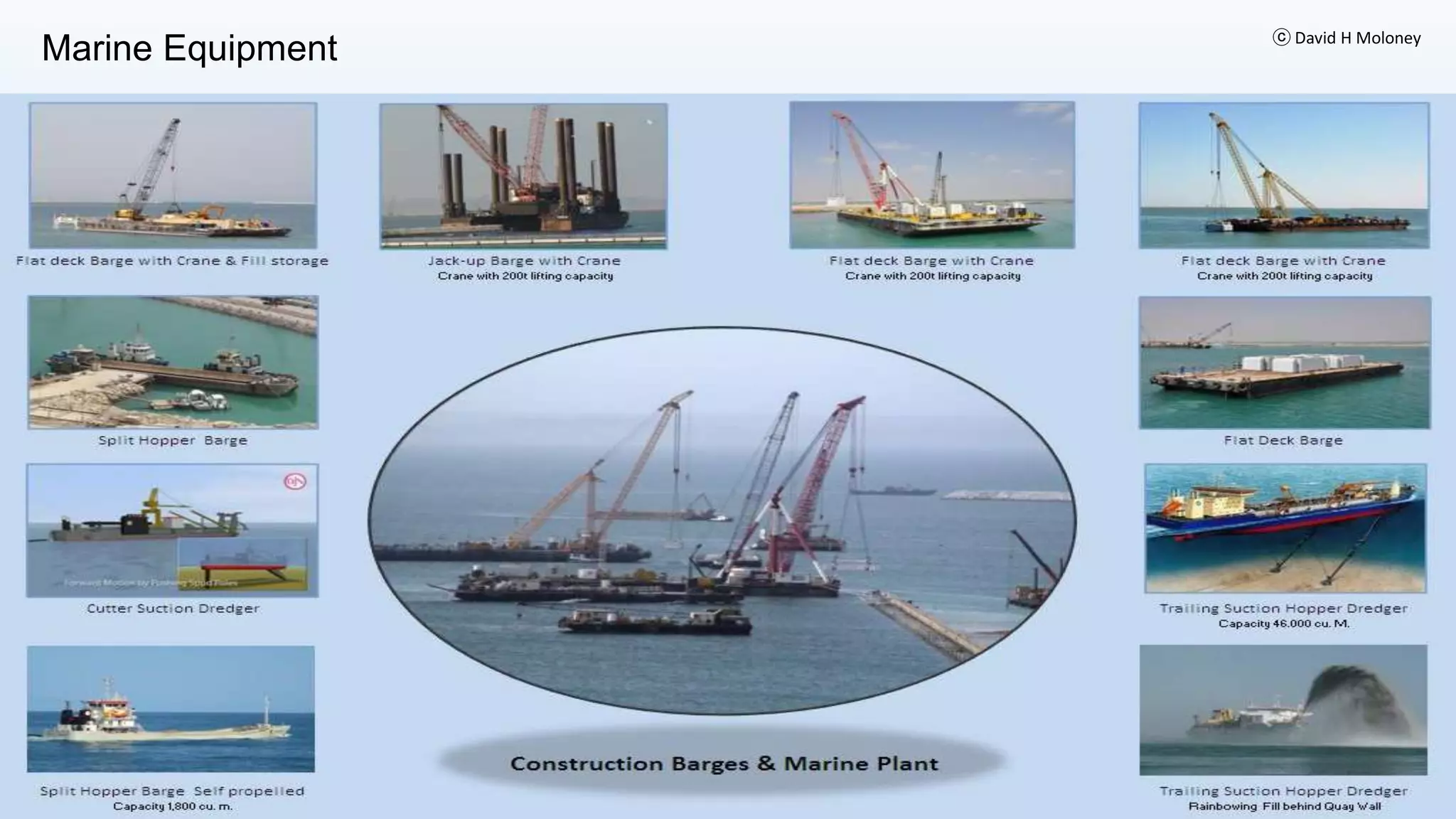 Sea Port Construction, Project Execution Plan | PDF
