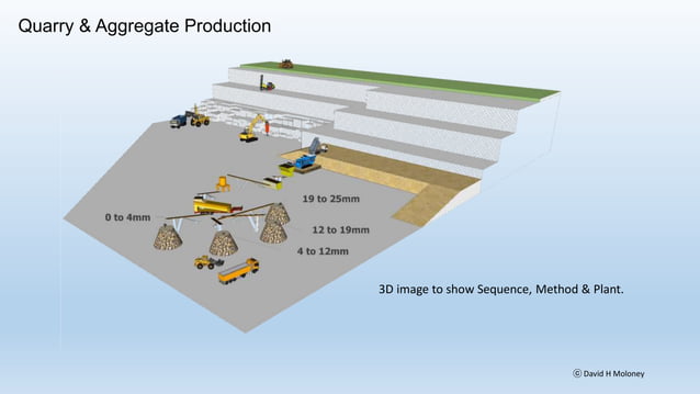 Sea Port Construction, Project Execution Plan | PDF | Civil Engineering ...