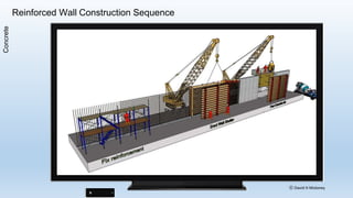 Sea Port Construction, Project Execution Plan | PDF