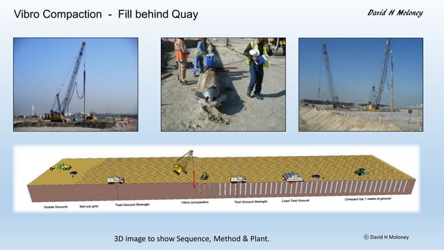 Sea Port Construction, Project Execution Plan | PDF | Civil Engineering ...