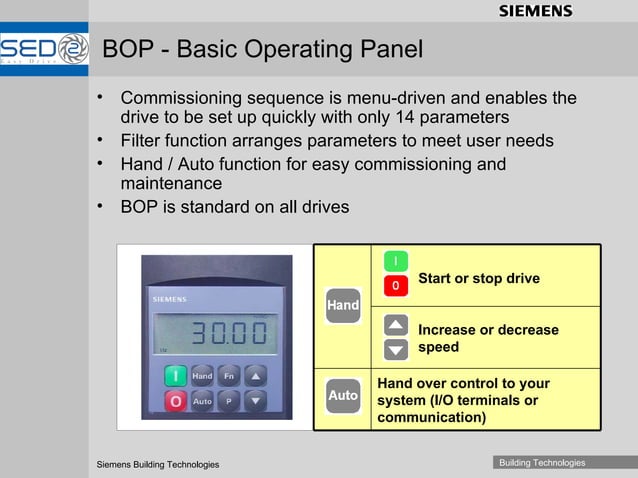 0 Sed2 Product Overview | PPT
