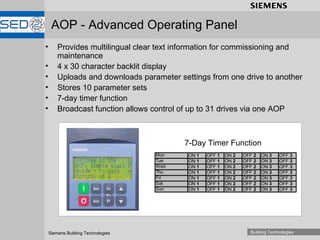 0 Sed2 Product Overview | PPT