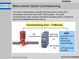0 Sed2 Product Overview | PPT
