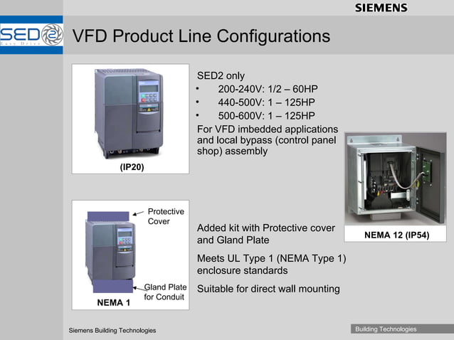 0 Sed2 Product Overview | PPT