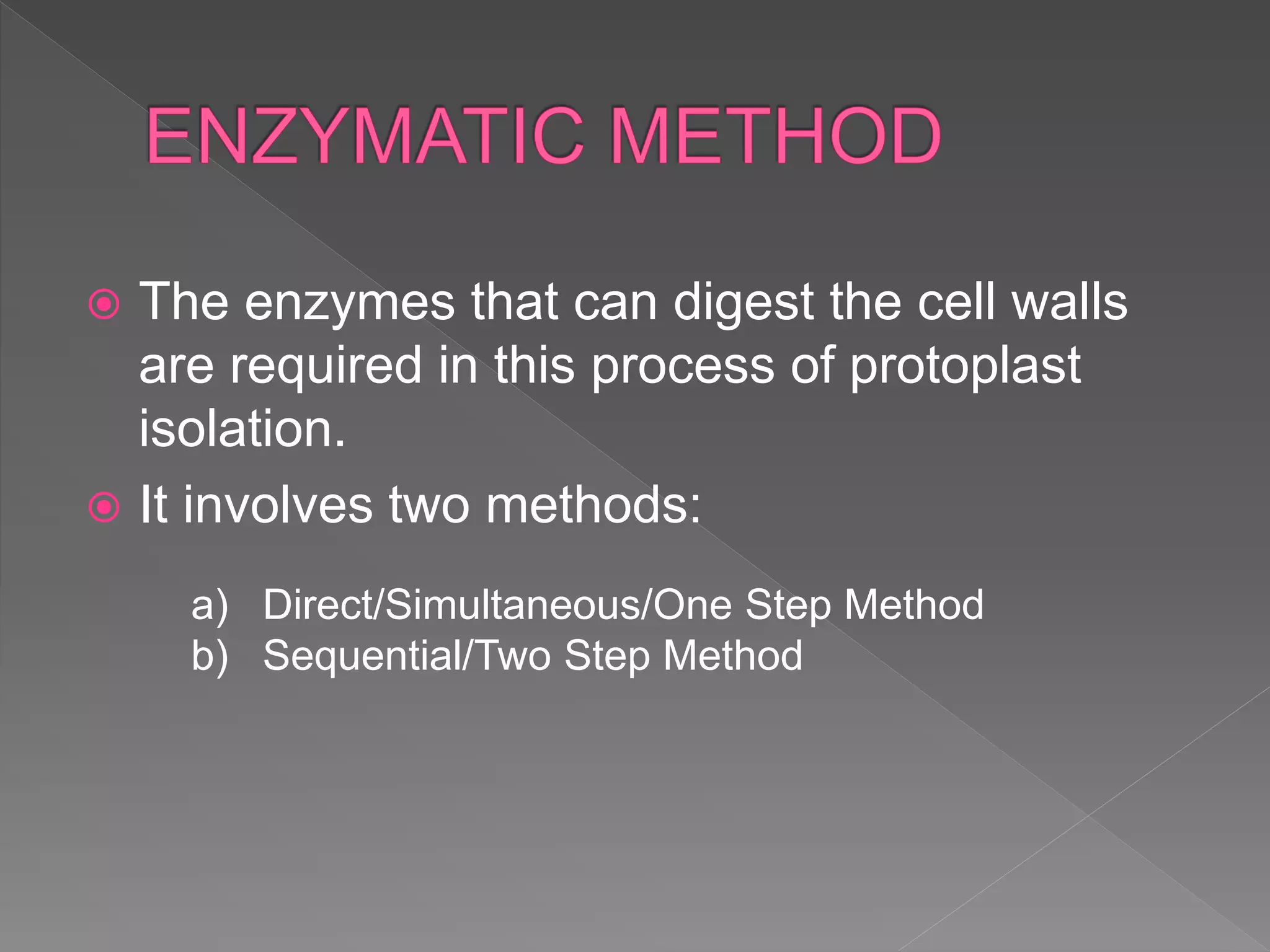 protoplast culture isolation and fusion | PPTX