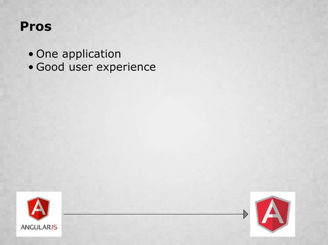 Angular migration | PPTX