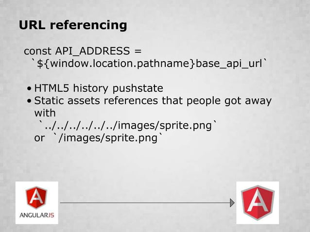 Angular migration | PPTX