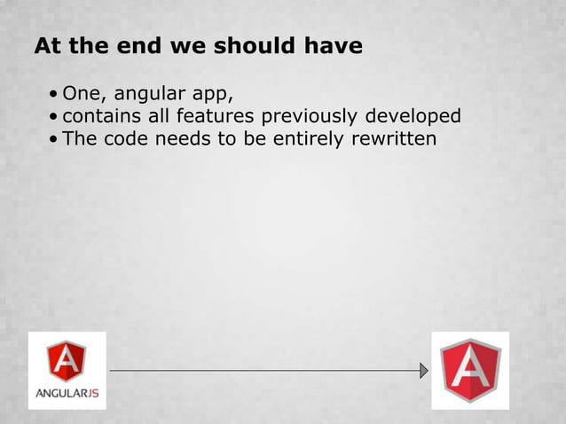 Angular migration | PPTX